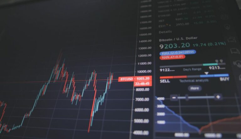 About Machine Learning in Finance: Its Usages and Features