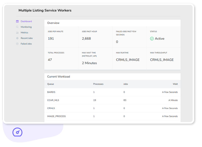 Real Estate Management Software | Property Listing Software