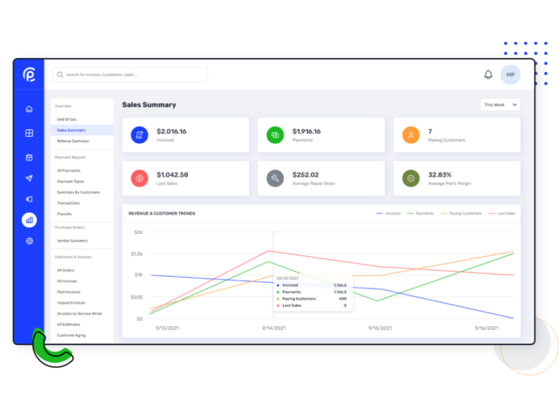 Auto repair shop management software | Peterson Automative